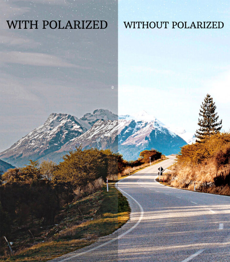 China EVERYTHING YOU NEED TO KNOW ABOUT POLARIZED LENSES Manufacturer ...